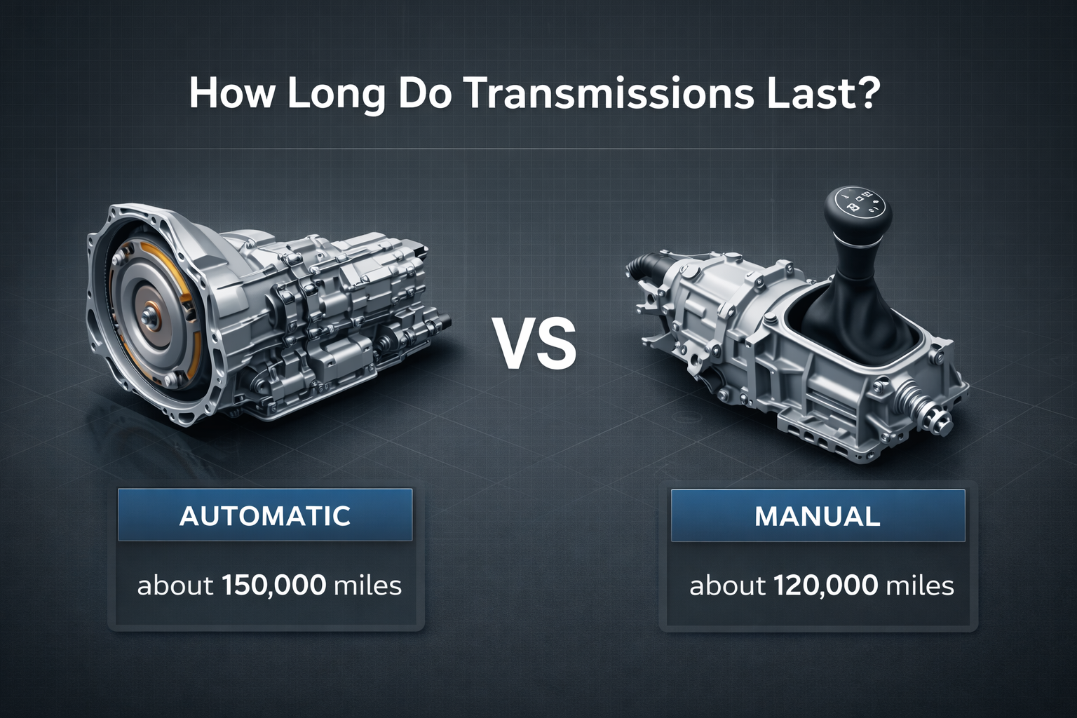 How Long Do Transmissions Last? Automatic vs Manual - Onlymechanic